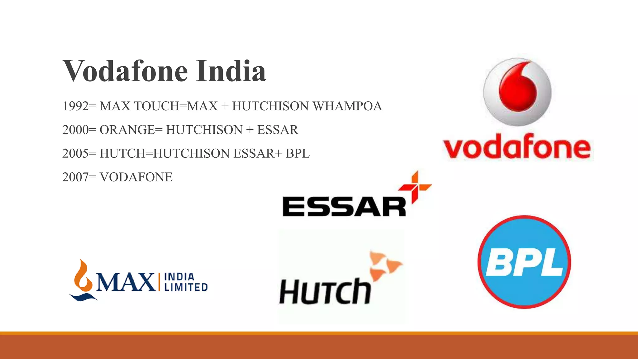 Vodafone idea limited | PPTX