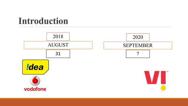 Vodafone idea limited | PPTX