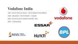Vodafone idea limited | PPTX
