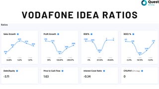 Vodafone Idea Ltd.pdf