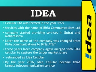 VODAFONE INDIA and IDEA MERGERanf h.pptx