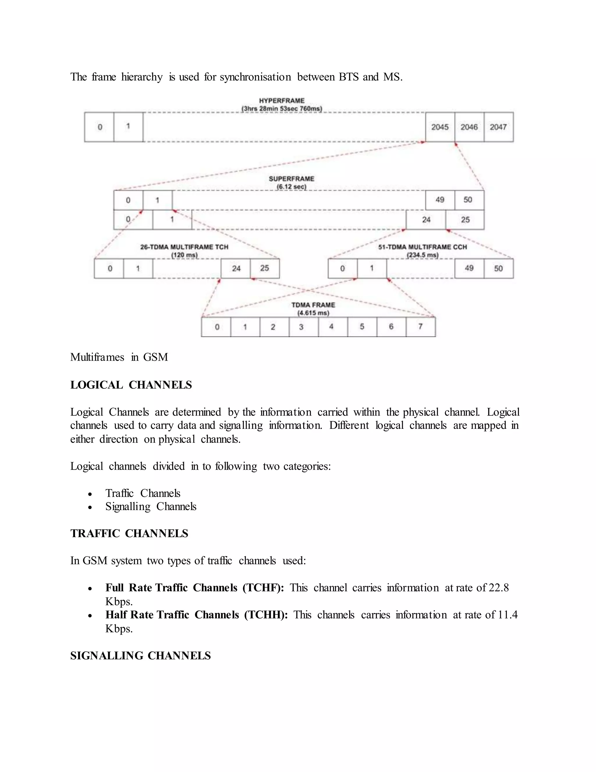 Telecom Interview | DOCX