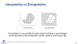 Vodafone Mathematical Modelling 2024.pdf