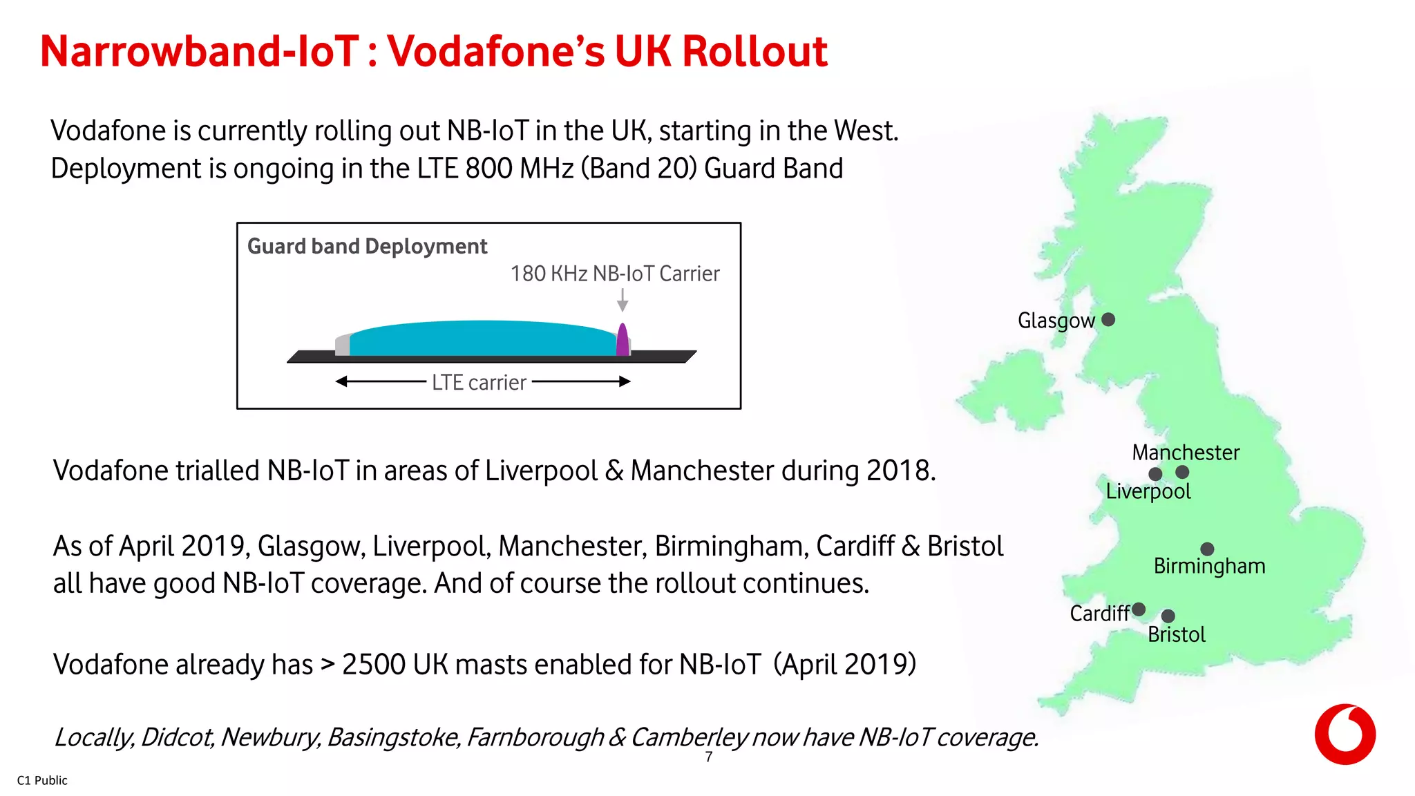 Vodafone's NB-IoT Rollout | PDF