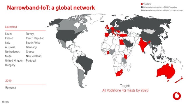 Vodafone's NB-IoT Rollout | PDF