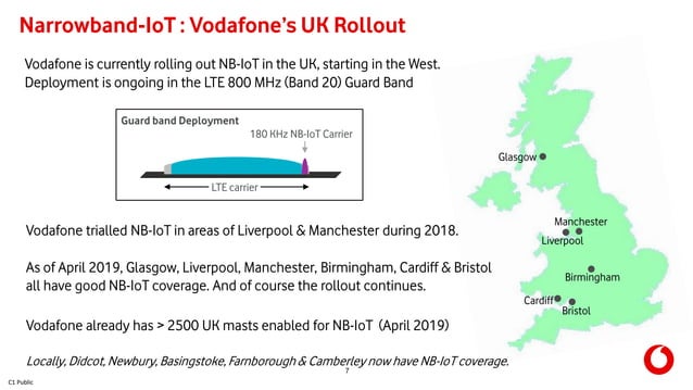 Vodafone's NB-IoT Rollout | PDF