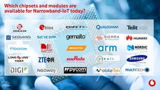 Vodafone's NB-IoT Rollout | PDF
