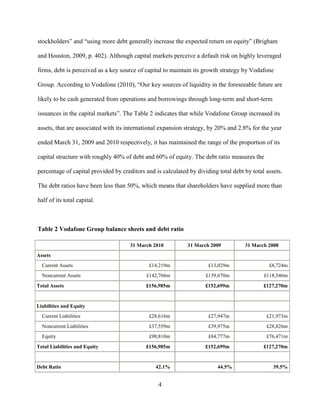 Vodafone Optimal Capital Structure | PDF