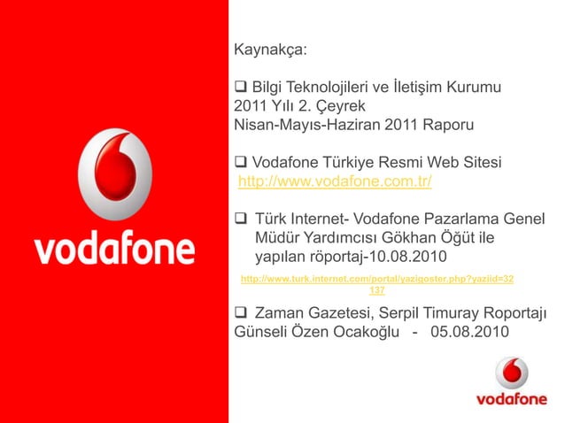 Vodafone | PPT