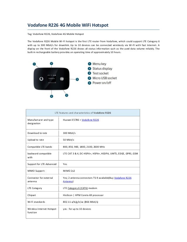 Vodafone R226 4G Mobile WiFi Hotspot Vodafone R226 4G Mobile WiFi Hotspot