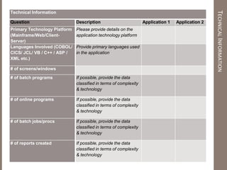 Vodafone – Technical Due Diligence Exercise | PPTX