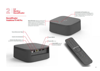 Vodafone tv 4 k pro manual de usuario | PDF
