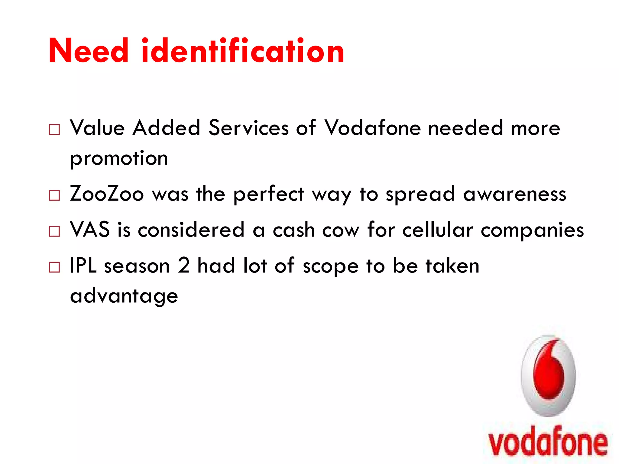 Vodafone zoo campaign | PDF