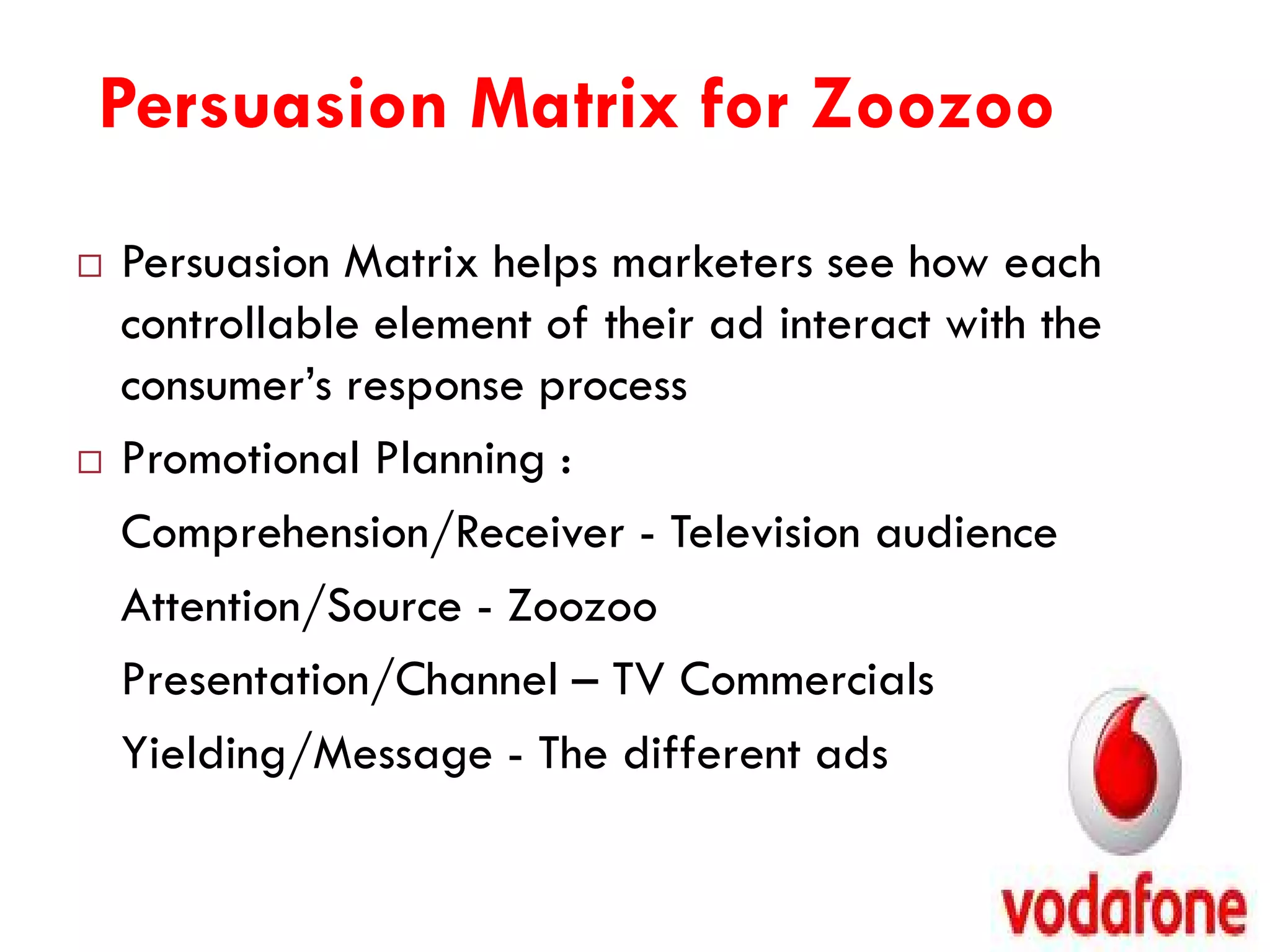 Vodafone zoo campaign | PDF