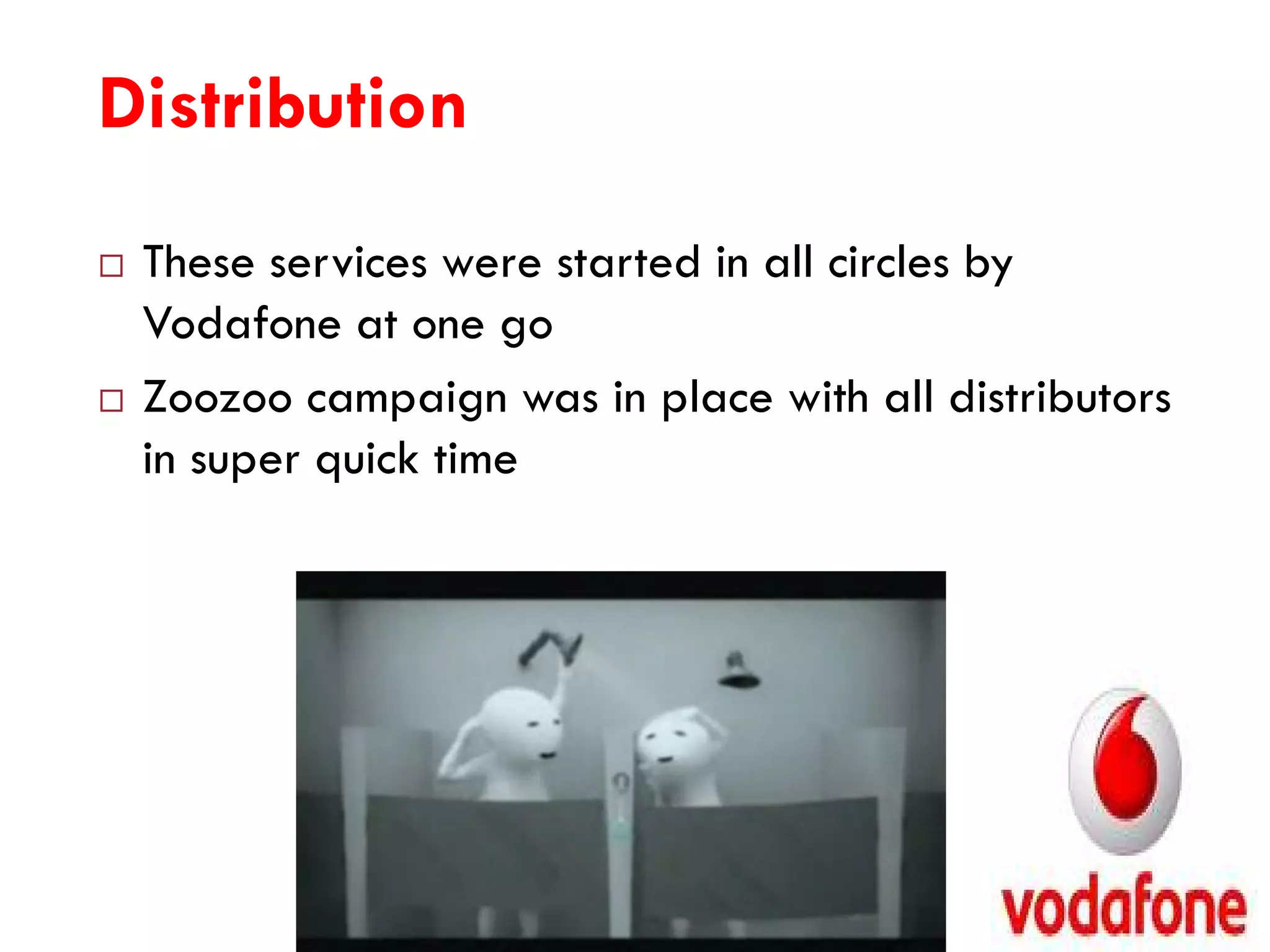 Vodafone zoo campaign | PDF