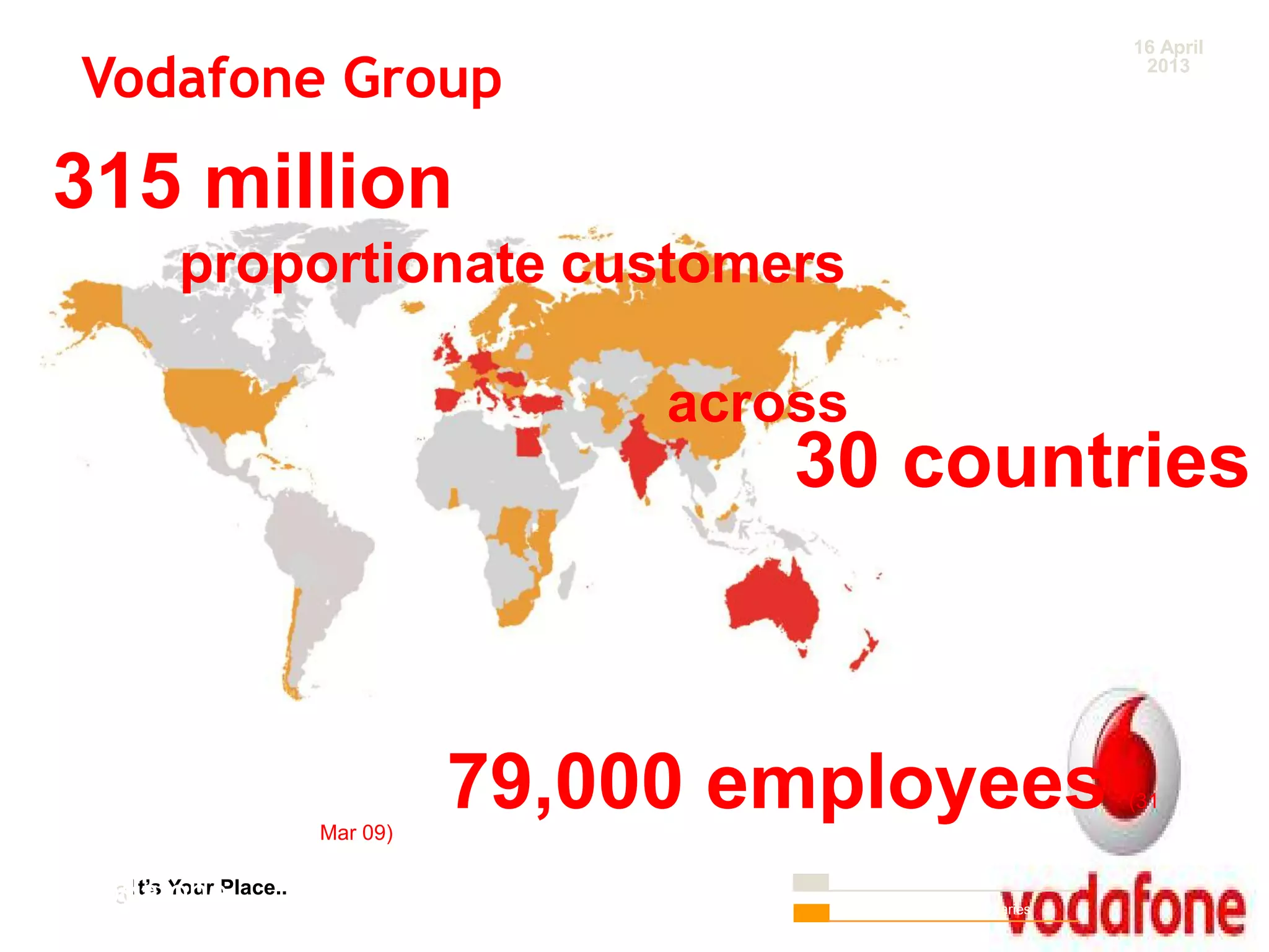Vodafone zoo campaign | PDF