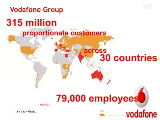 Vodafone zoo campaign | PDF