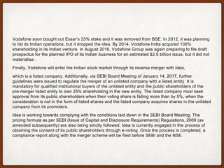 Vodafone Idea Merger | PPTX