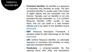 VODAN Africa IN.pptx