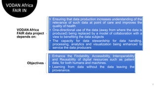 VODAN Africa IN.pptx