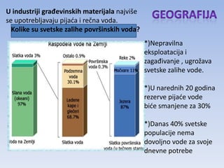 Voda (korelacija više predmeta) | PPTX