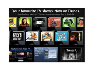 Vodcast Definition | PPTX