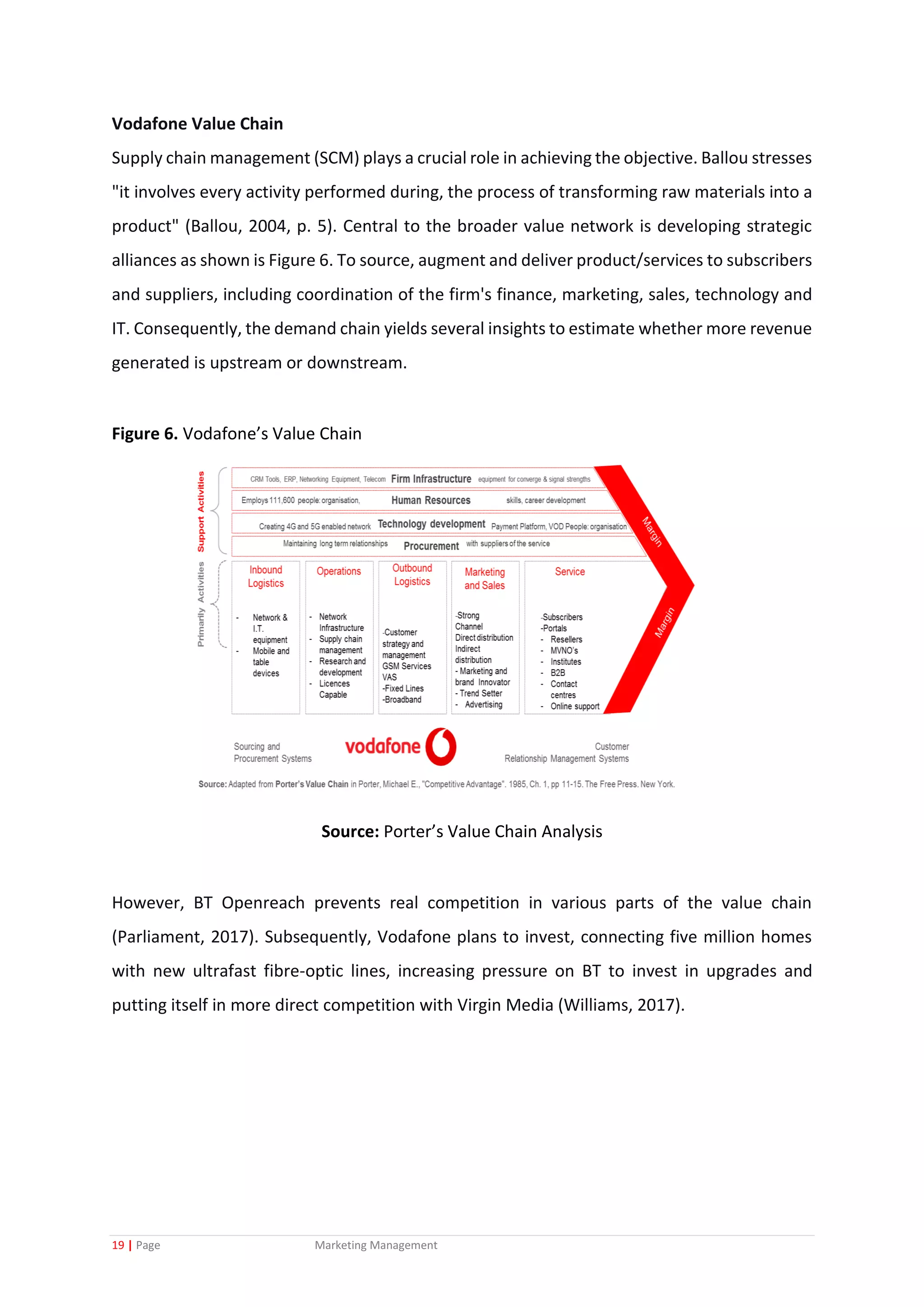 Vodafone Plc. | PDF