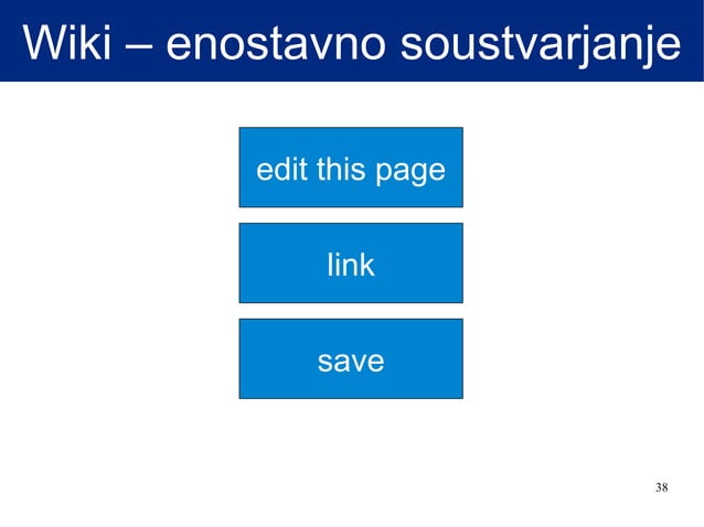 Vodenje Mednarodnih Projektov | PPT