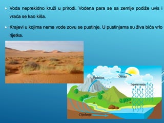 vode u prirodi.ppt