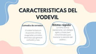 Vodevil.pdf géneros teatrales séptimo grado | PDF