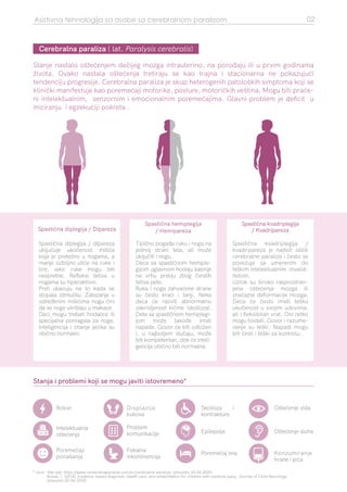 Vodic asistivne-tehnologije andjelija-kenic | PDF