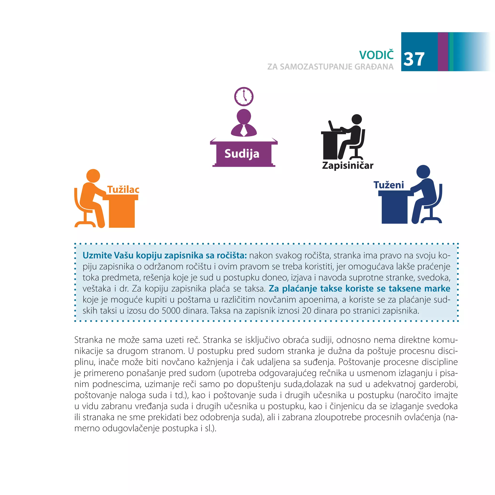 Vodic za-samozastupanje | PDF