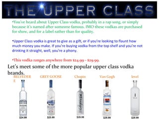 Vodka | PPT