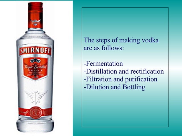 Vodka | PPT
