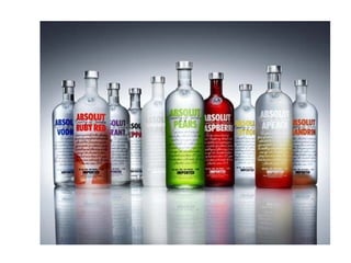 Vodka | PPT
