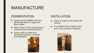 Vodka | PPTX