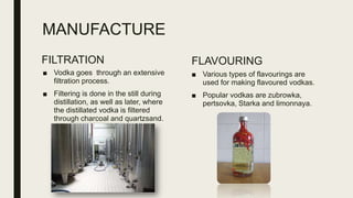 Vodka | PPTX