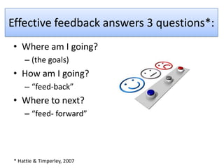 Audio feedback – better feedback? | PPT