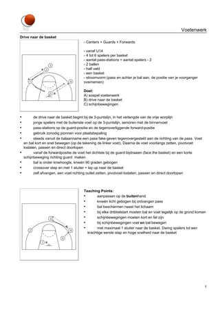Voetenwerk | PDF