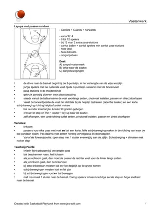 Voetenwerk | PDF