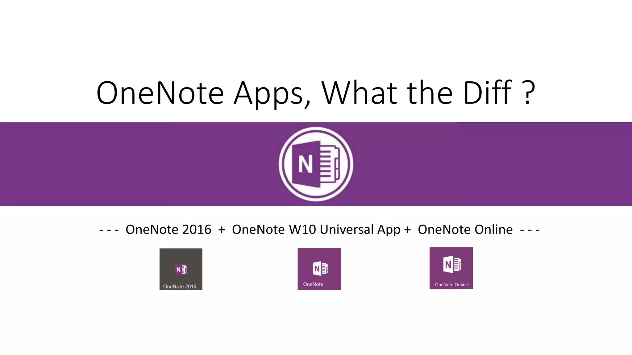 vOffice365 - May 2016 - Kelly Marshall - Feature Differences between ...