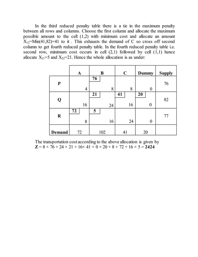 Vogel’s Approximation Method (VAM) | DOCX