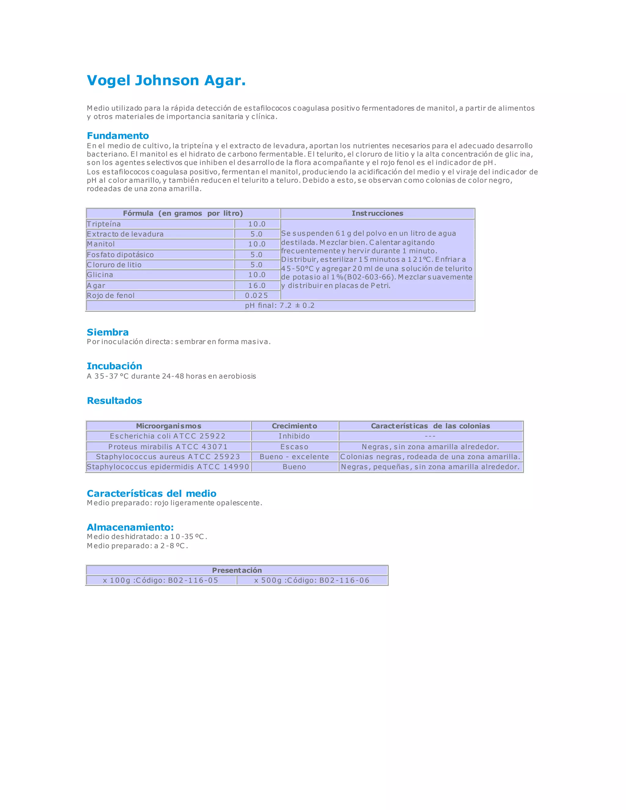 Vogel Johnson agar | DOCX