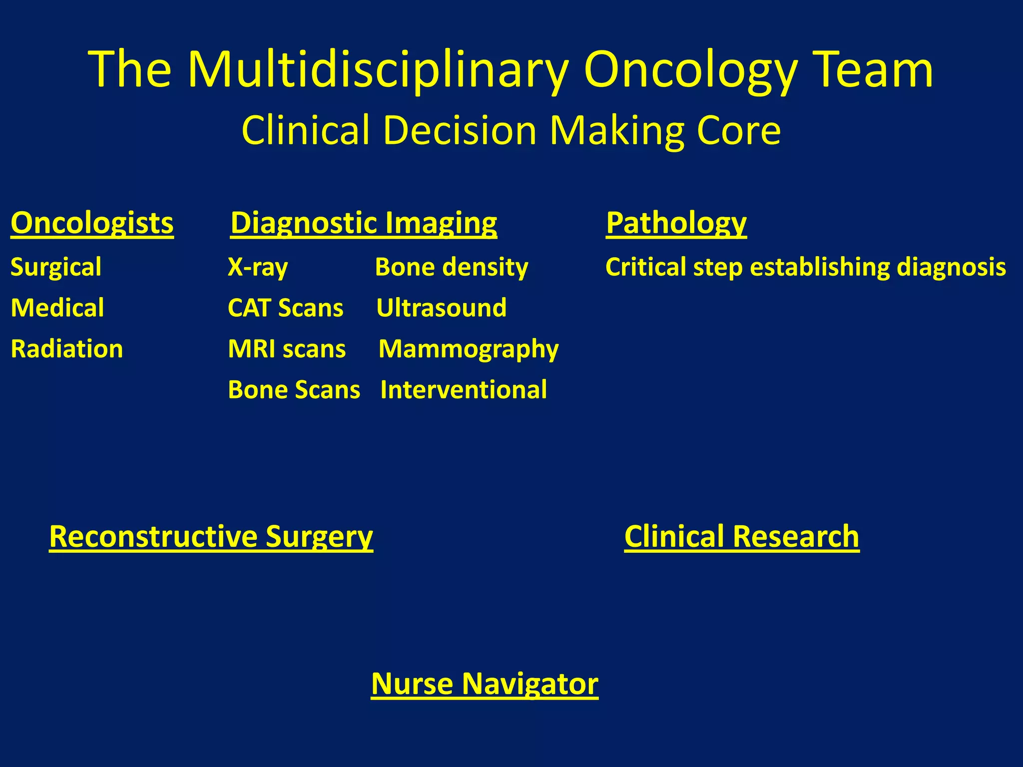 Multidisciplinary Cancer Care - Dr. Vogel | PPTX
