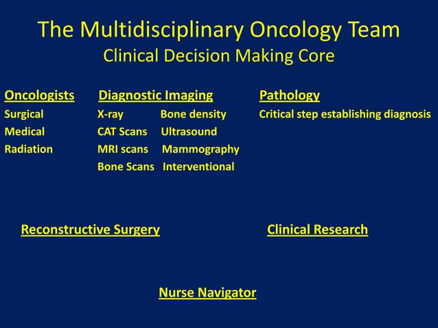 Multidisciplinary Cancer Care - Dr. Vogel | PPTX | Cancer | Diseases and Conditions