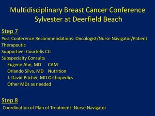 Multidisciplinary Cancer Care - Dr. Vogel | PPTX