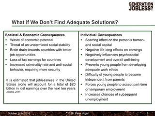 Entrepreneurship: A Solution to European Youth Unemployment | PPT