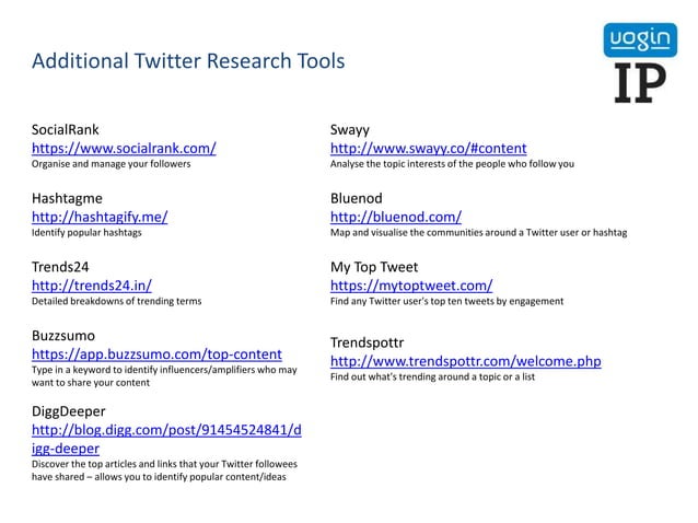 Use of Twitter and social media | PPTX