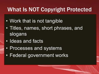 Voglecopyrightlesson | PPT