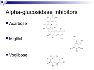 Voglibose | PPT